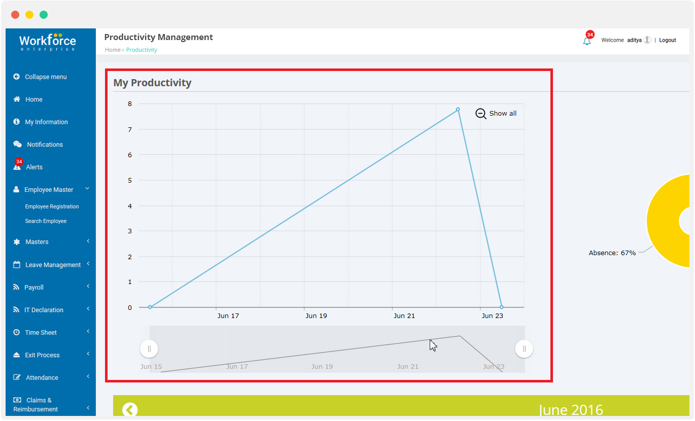 Modules - Workforce Enterprise